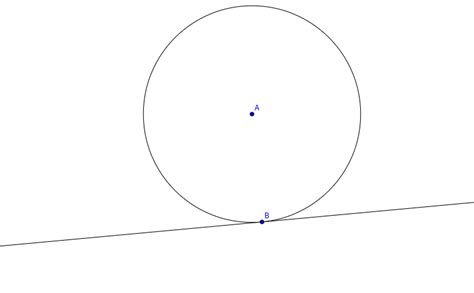 Proving The Alternate Segment Theorem GeoGebra Proving The Alternate Segment Theorem GeoGebra