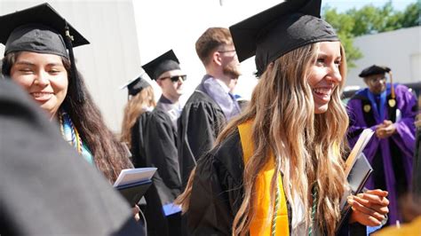 Career Outcomes For The Augustana Class Of 2024 Augustana College