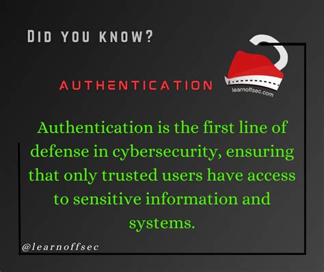 Learnoffsec On Linkedin Learn Learneveryday Cybersecurity Cyber Information Authentication