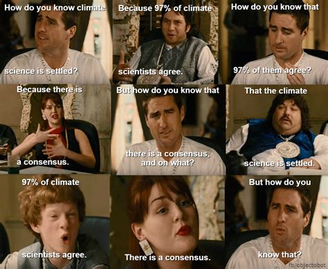 How Do You Know Climate Science Is Settled R Libertarianmeme