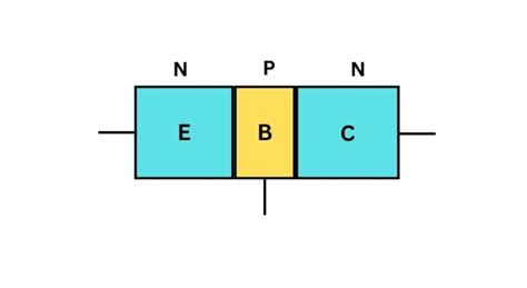 Npn And Pnp Transistors Differences Guide 2025