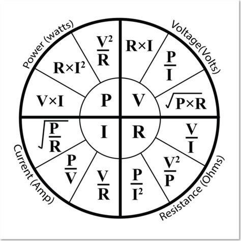 Electrical Ohms Law Formula Wheel Chart For Electricians Engineering