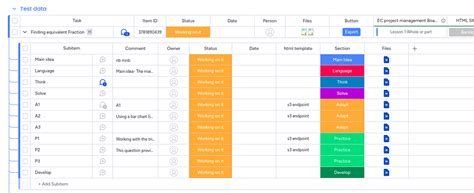 Wanted Same Sequence Of Subitems In Graphql Api As Displayed On Monday