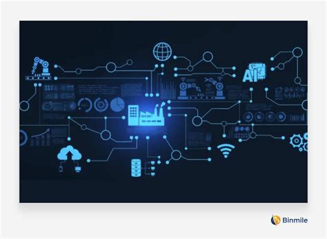 Rapid Application Development And Hyperautomation