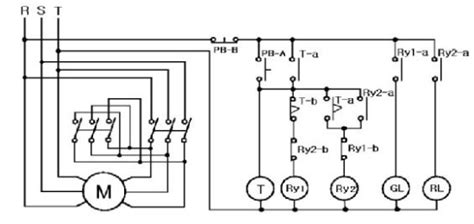 시퀀스 회로 네이버 블로그