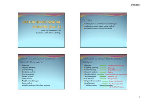 Vector Based Spatial Analysis GIS Principles