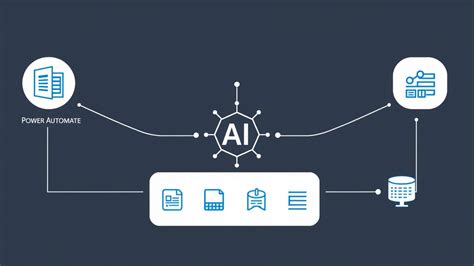 Unlock Power Automate Ai Builder The Core Ai Explained