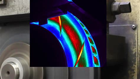 Videoediting Dataanalysis Thermalimaging Visualdata Lidar