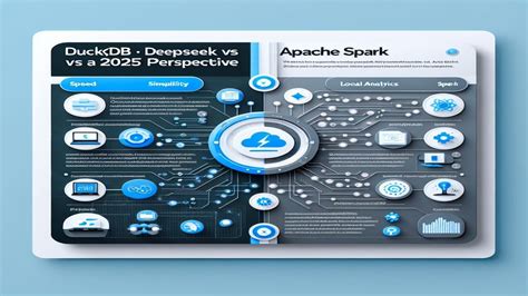 Duckdb Deepseek Vs Apache Spark A 2025 Perspective