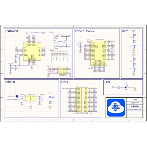 Kit Wifi Nodemcu Esp8266 Cp2102