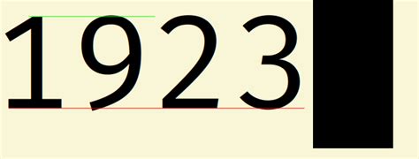 Digit 9 Height Inconsistent With Rest · Issue 1515 · Tonskyfiracode