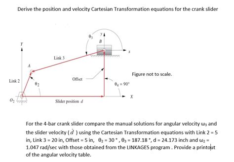 Solved Derive The Position And Velocity Cartesian