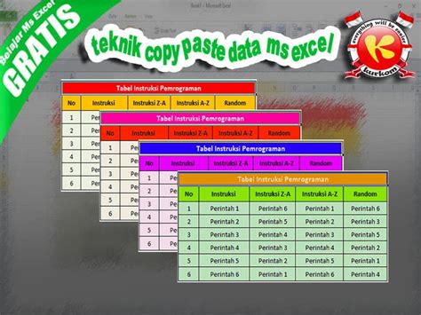Belajar Teknik Cut Copy Dan Paste Di Microsoft Excel Plus Video