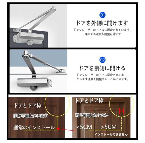 Yahooオークション Forcek 室内用ドアクローザー ミニドアクローザ