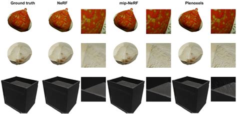 cvpr 2023 award candidate 真实高精三维物体数据集omniobject3d csdn博客