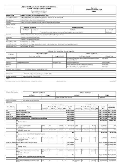 1 Dppa Rincian Belanja 1 06 01 1 01 Perencanaan Penganggaran Dan Evaluasi Kinerja Perangkat