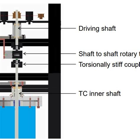representation of a separated shockwave boundary interaction adapted