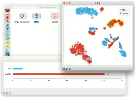 ScOrange Screenshots Single Cell Analysis