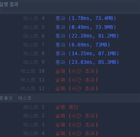[java] 2023 0723 소수 찾기