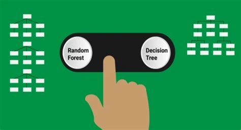 Decision Tree Vs Random Forest Which Is Right For You