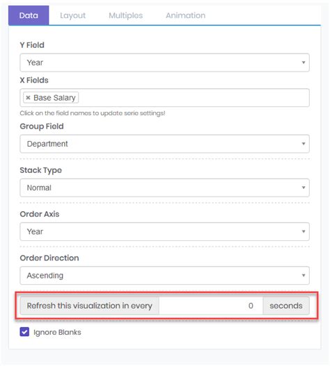 Creating A Dashboard Spreadsheetweb Help