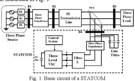 Figure 1 From Performance Comparison Of Multicell Series And Npc