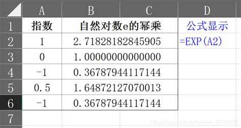 excel exp 函数详解 csdn博客