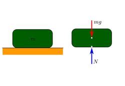 What Is The Difference Between Mass And Volume