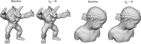 Figure 1 From Dudf Differentiable Unsigned Distance Fields With