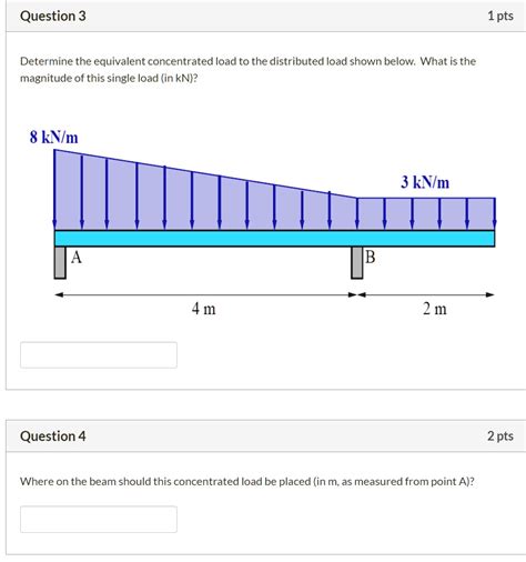 Solved Determine The Equivalent Concentrated Load To The Distributed Load Shown Below What Is
