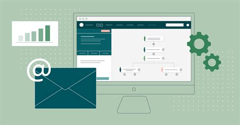 20 Best Email Automation Software In 2024 Features And Pricing