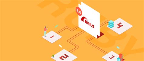 4 amazing features of rails 6 0