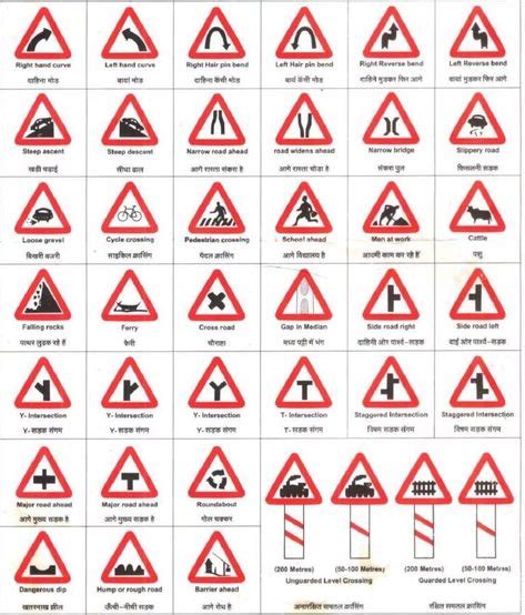 80 Traffic Signs And Symbols With Name Traffic