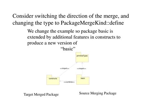 Ppt Uml2 Package Merge Powerpoint Presentation Free Download Id