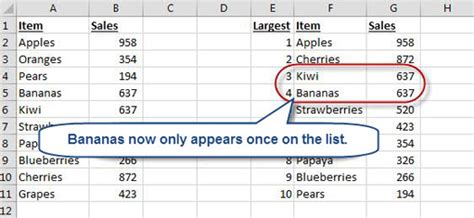 Excel Tip Use COUNTIF To Manage Duplicate List Values AccountingWEB