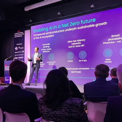 Iqe On Linkedin Ai Netzero Gan Semiconductor Semiconductorindustry Semiconductors