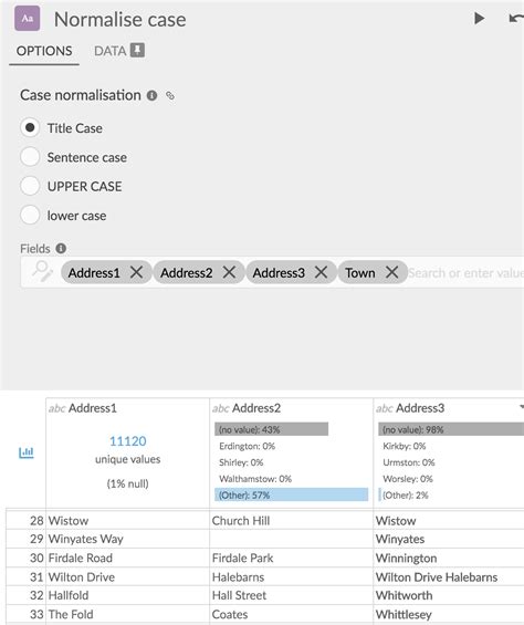 Data Quality Dimensions Evaluation In Omniscope Omniscope Help Center