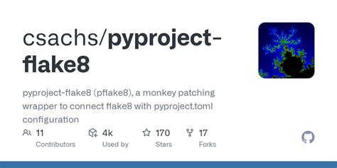 Github Csachs Pyproject Flake Pyproject Flake Pflake A Monkey Patching Wrapper To