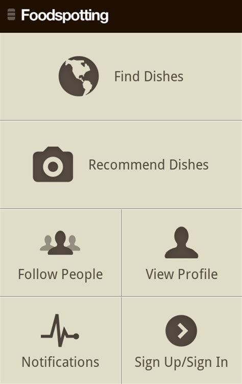 Android Layoutuser Interface Stack Overflow