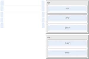 CCNA V Final Exam Answers Full Introduction To Networks
