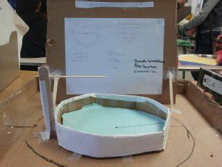Swimming Pool Question Geometry