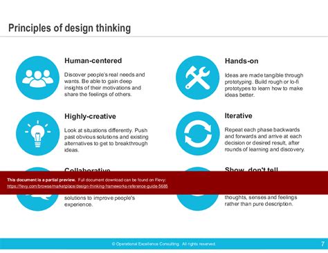 Design Thinking Frameworks Reference Guide PPT Slide Deck