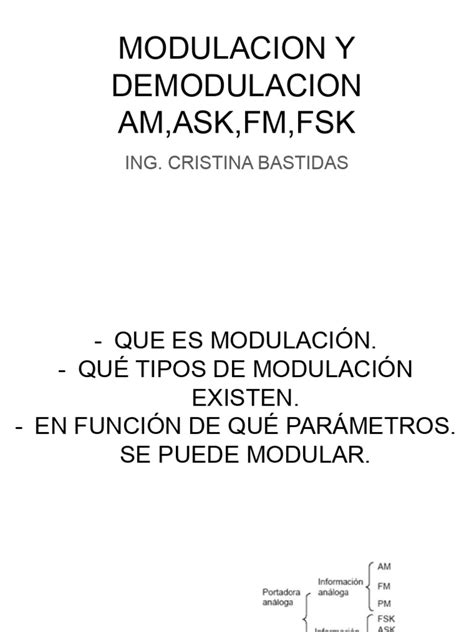 Modulacion Y Demodulacion Amaskfmfsk Pdf
