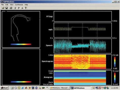 Synthesis Results For An Unvoiced Fricative Showing The Glottal Flow Download Scientific