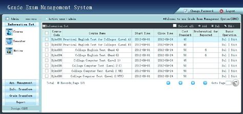 The Management Interface Download Scientific Diagram