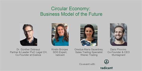 Circular Economy Business Model Of The Future Wisf International