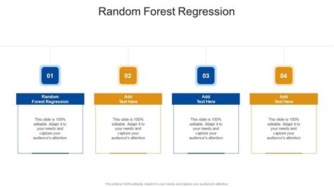 Random Forest Regression In Powerpoint And Google Slides Cpb PPT Slide