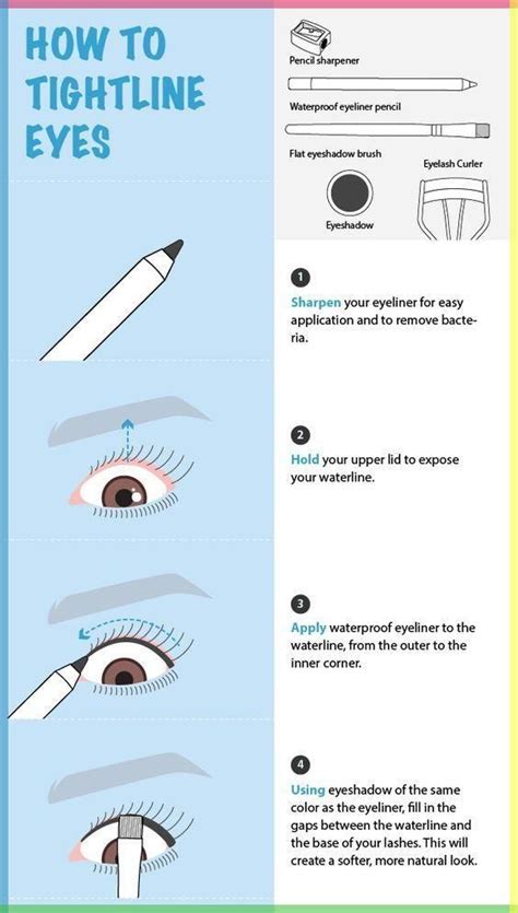 Tightlining Eyes 7 Eyeliner Tips And Hacks Tightlining Eyes Eyeliner