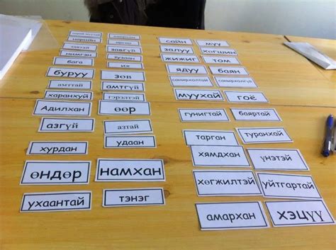 Mongolian Language Online Learn Mongolian Language