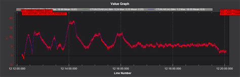 failsafe terrain data missing with terrain enable 0 copter 4 0